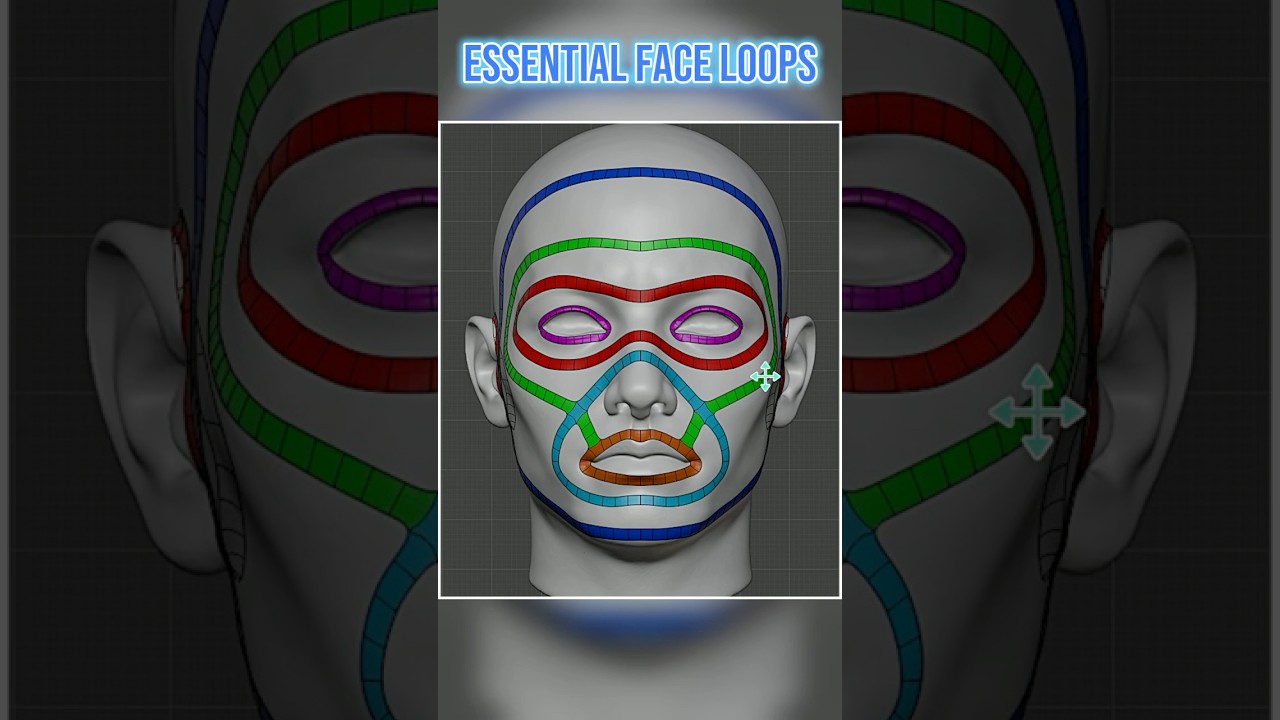Face Retopo Blender Full Breakdown #blender3d  #retopology  #3dart