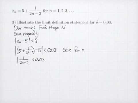 Limit Review Part 1: The Limit of a Sequence