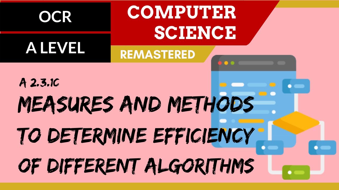 Understanding Algorithm Efficiency A Deep Dive Into Big O Notation Galaxyai