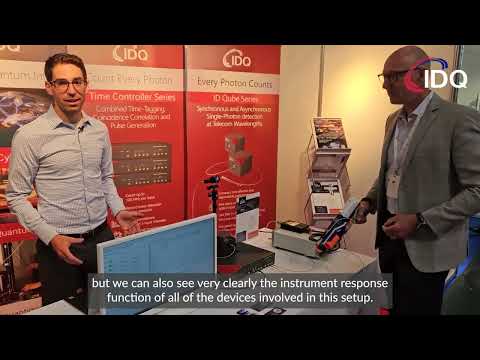 Laser World of Photonics (Munich) 2023 - Photonic Sensing Products Demo