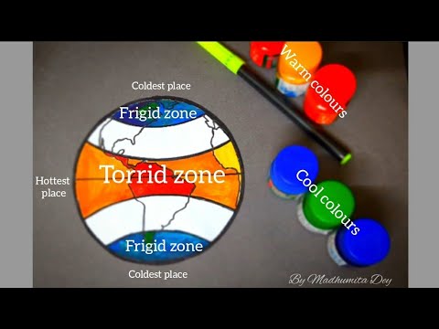 Torrid and Frigid zone ( through warm and cool colours )