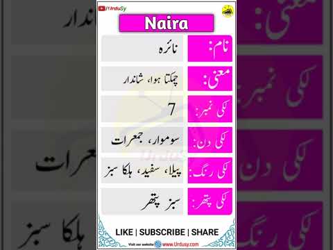 Naira Name Meaning in Urdu & Hindi, Lucky Number, Colors, Days, Stones - Meaning of Naira in Urdu