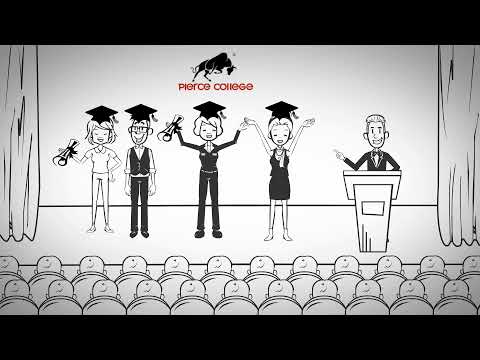 Econ AA - Pierce College
