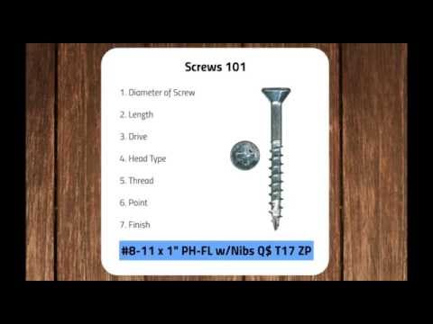 Basic Screws 101