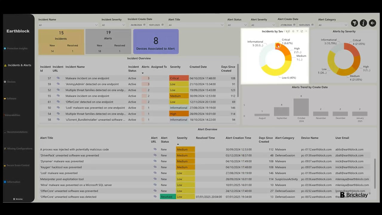 Incidents & Alerts | Real-Time Microsoft Defender Threat Dashboard | FREE