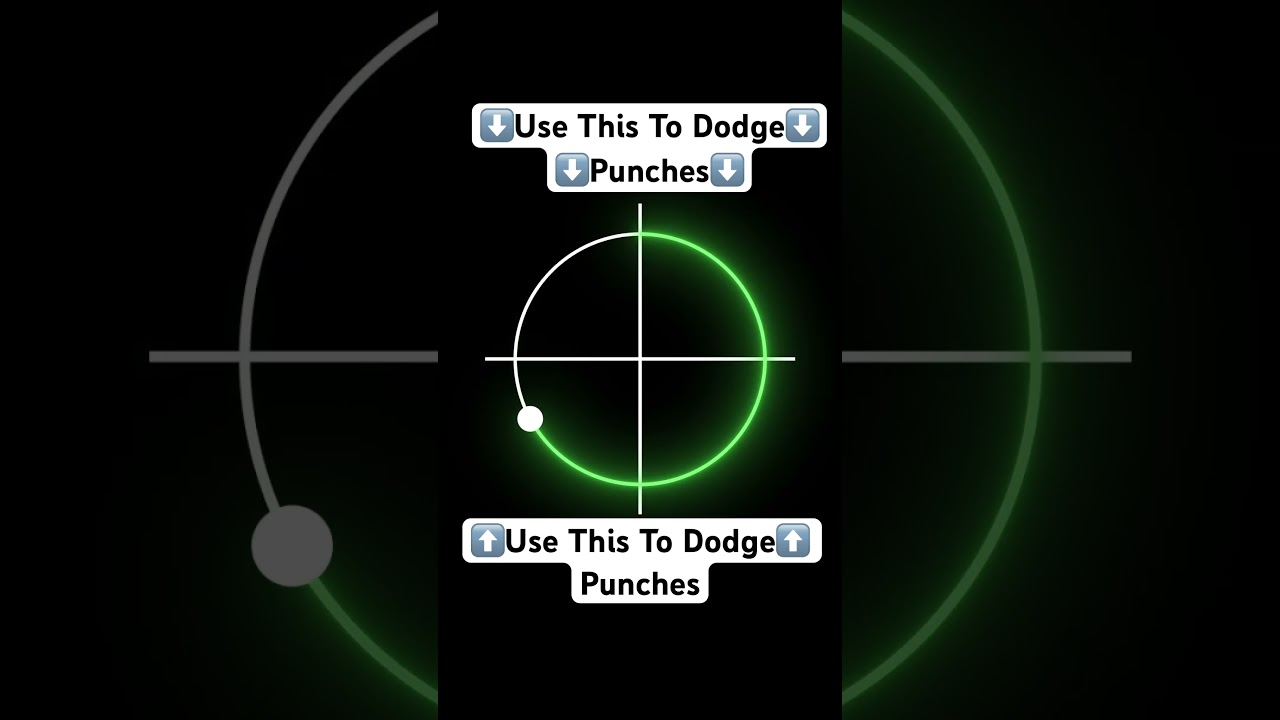 How To Dodge Punches! #boxing #fighter #headmovement #dodging