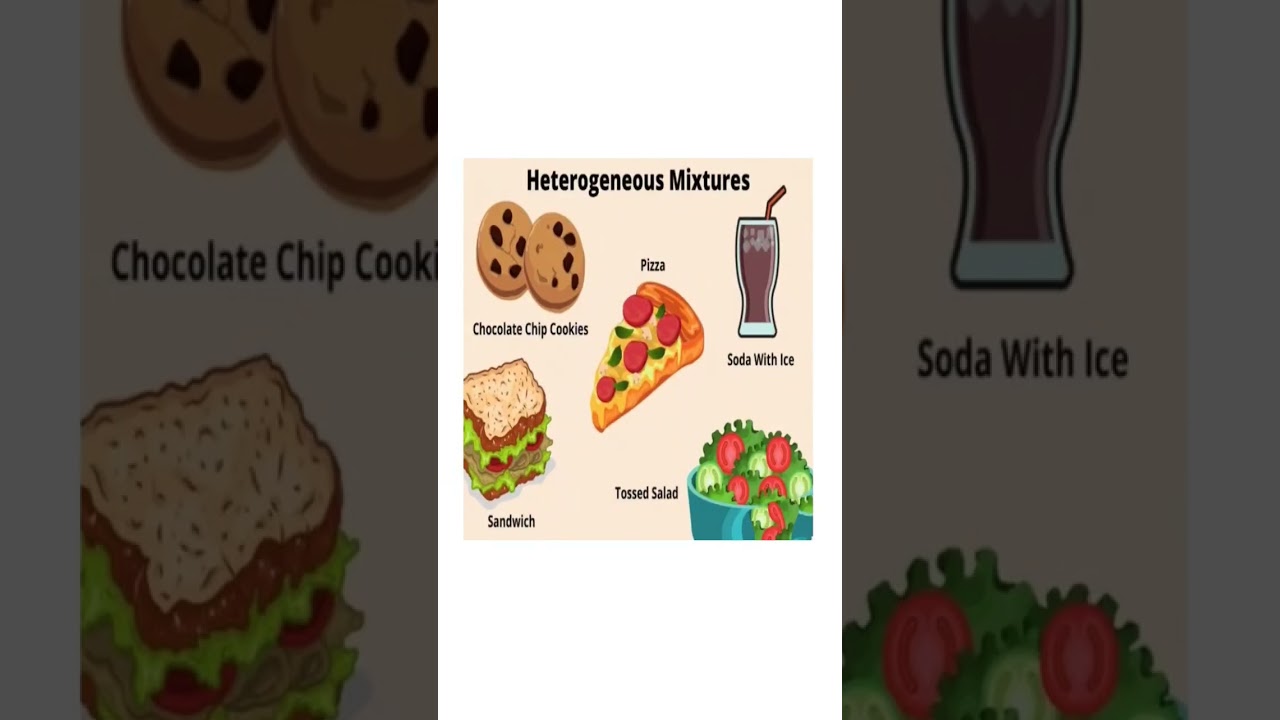 HETEROGENEOUS AND HOMOGENEOUS MIXTURES!