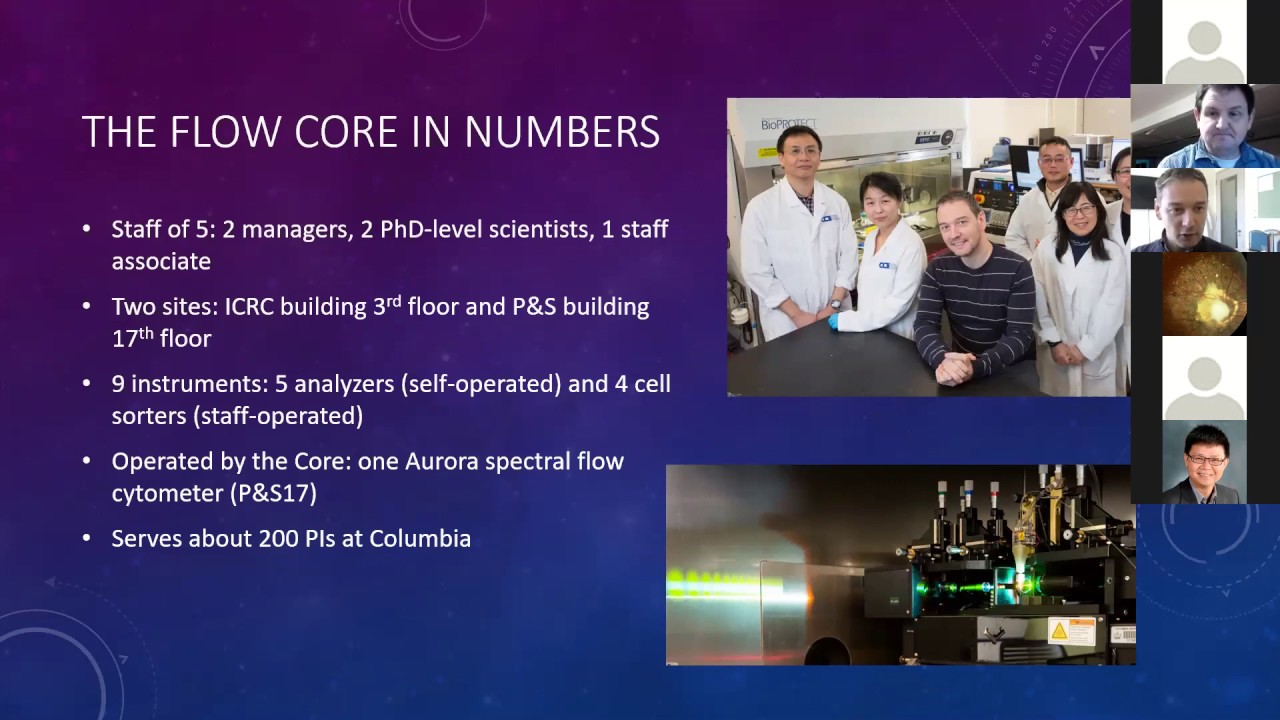 Flow Cytometry Shared Resource at the HICCC