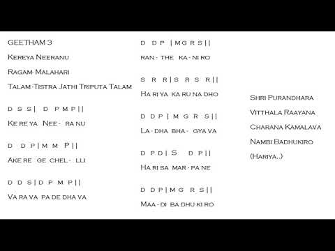 Kereya neeranu- Geetham 3 - Sing along
