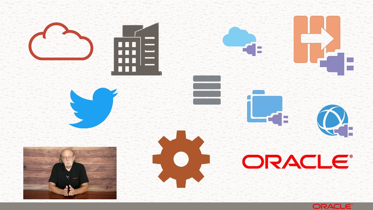 Integration Adapters: A Quick Definition