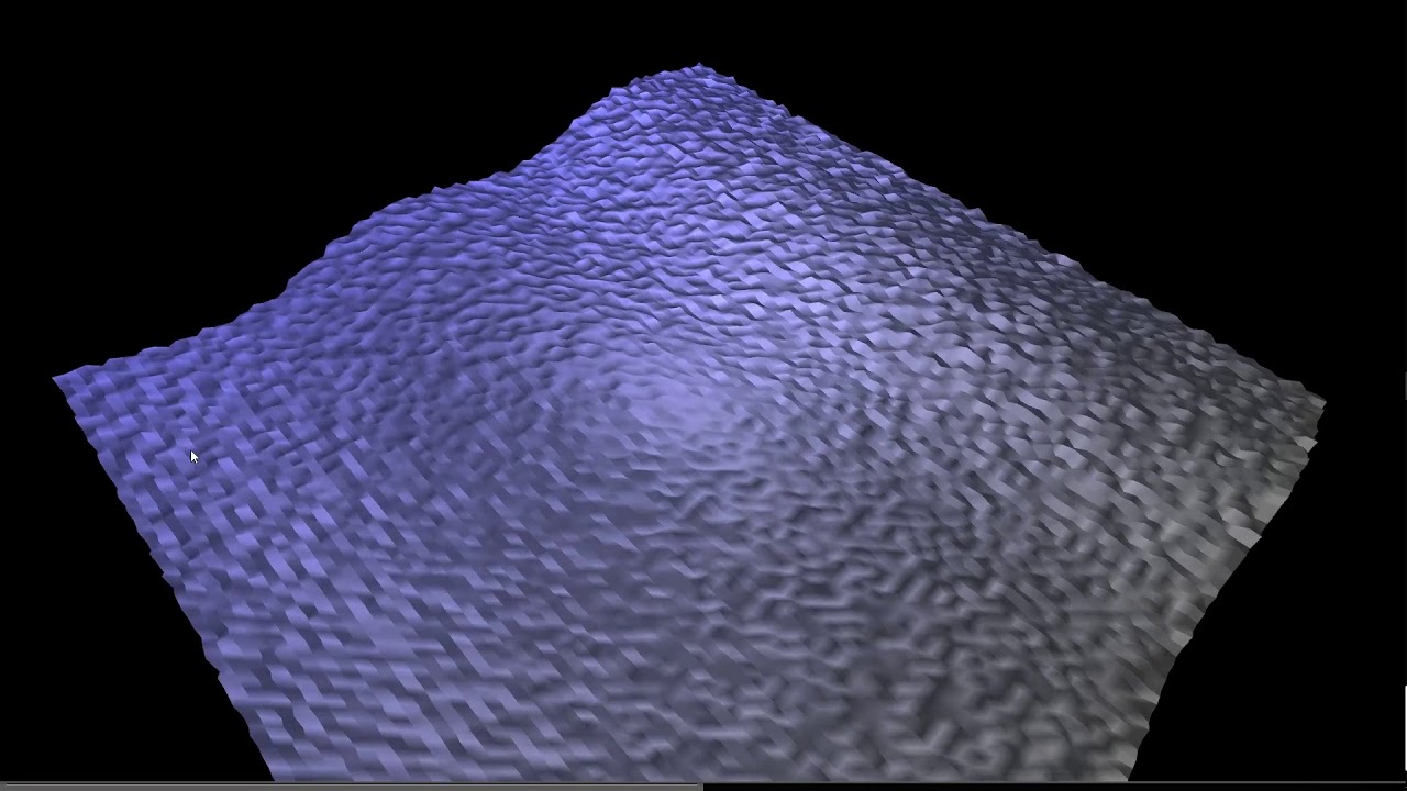 Processing 3D Waves
