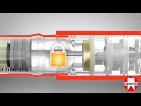 Septodont Ultra Safety Plus Safety Syringe Demo