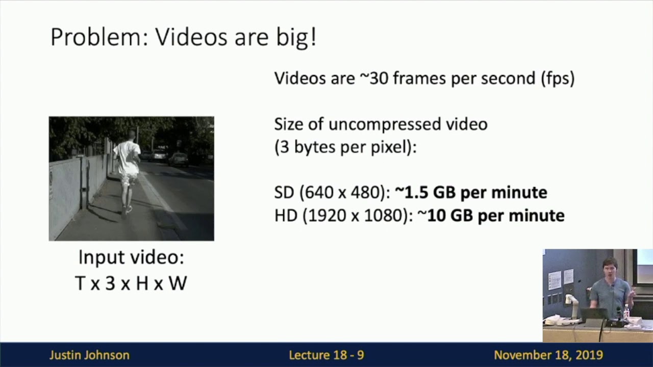 Lecture 18: Videos