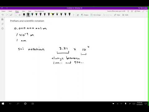 Metric Prefixes and Scientific Notation