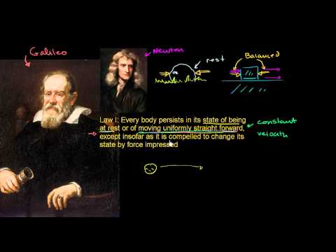 Principiul I al mecanicii | Legile lui Newton