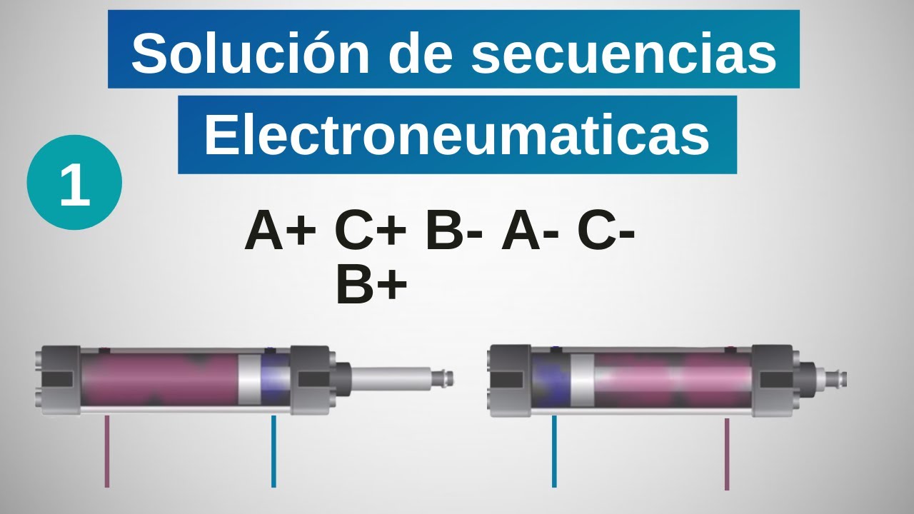 ELECTRONEUMATICA Método PASO A PASO - La MEJOR explicación!