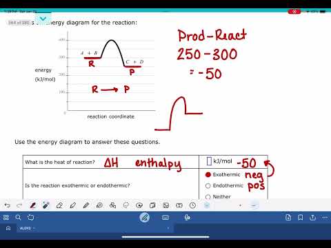 ALEKS: Interpreting a reaction energy diagram