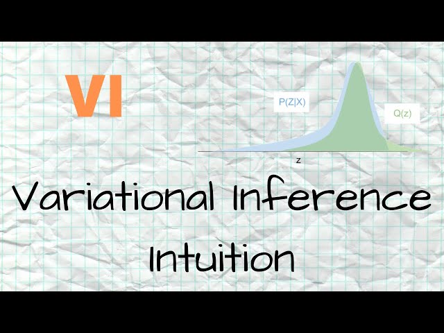What is Variational inference | AI Basics | AI Online Course
