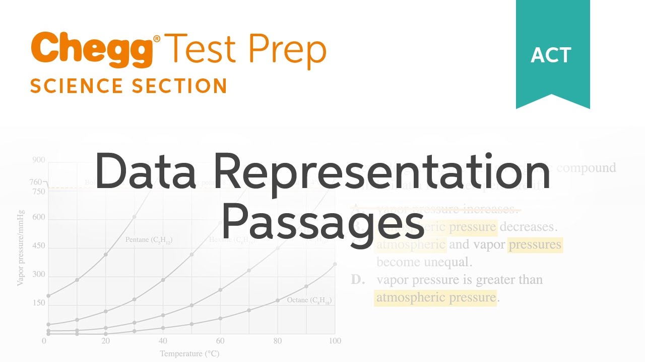 ACT Science: Data Representation Passages - Chegg Test Prep