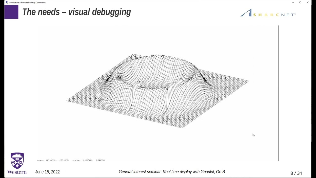 Realtime display with Gnuplot