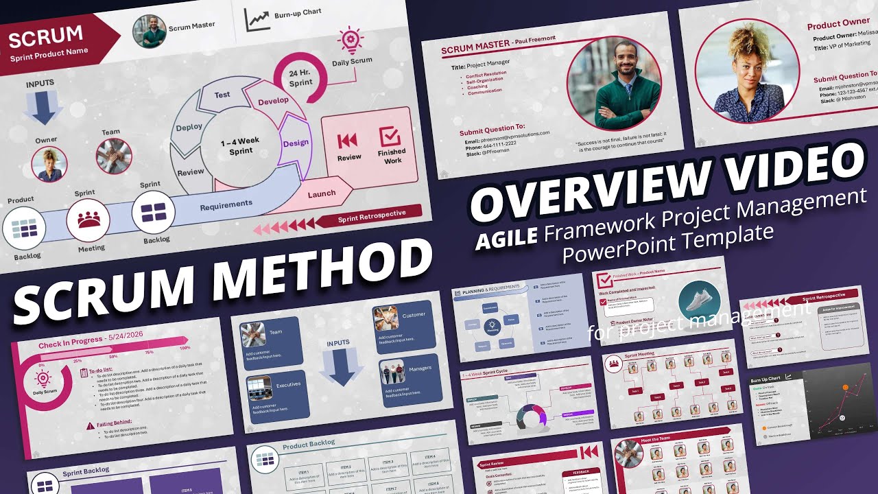 SCRUM Methodology INTERACTIVE PowerPoint Template - Agile Product Development Framework - Overview