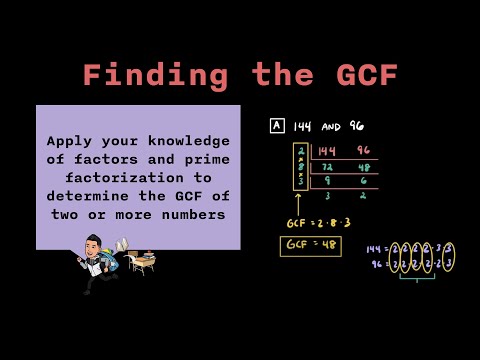Pre-Algebra: GCF (Virtual Lesson / Education)