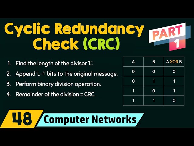 Understanding Cyclic Redundancy Check (CRC) for Error Detection | Galaxy.ai