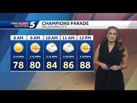 JUNE 23, 2025 FORECAST: Hot for Thunder Parade