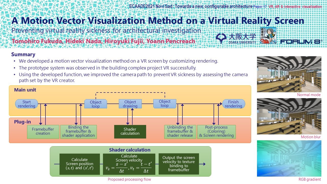 A Motion Vector Visualization Method on a Virtual Reality Screen | eCAADe 2021