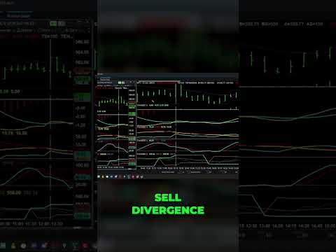 S&P 500: Catching the Perfect Divergence Trade