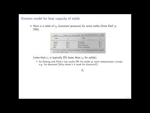 PHYS 3113 - Lecture 15 - Lattice vibrations (phonons) and specific heat of solids