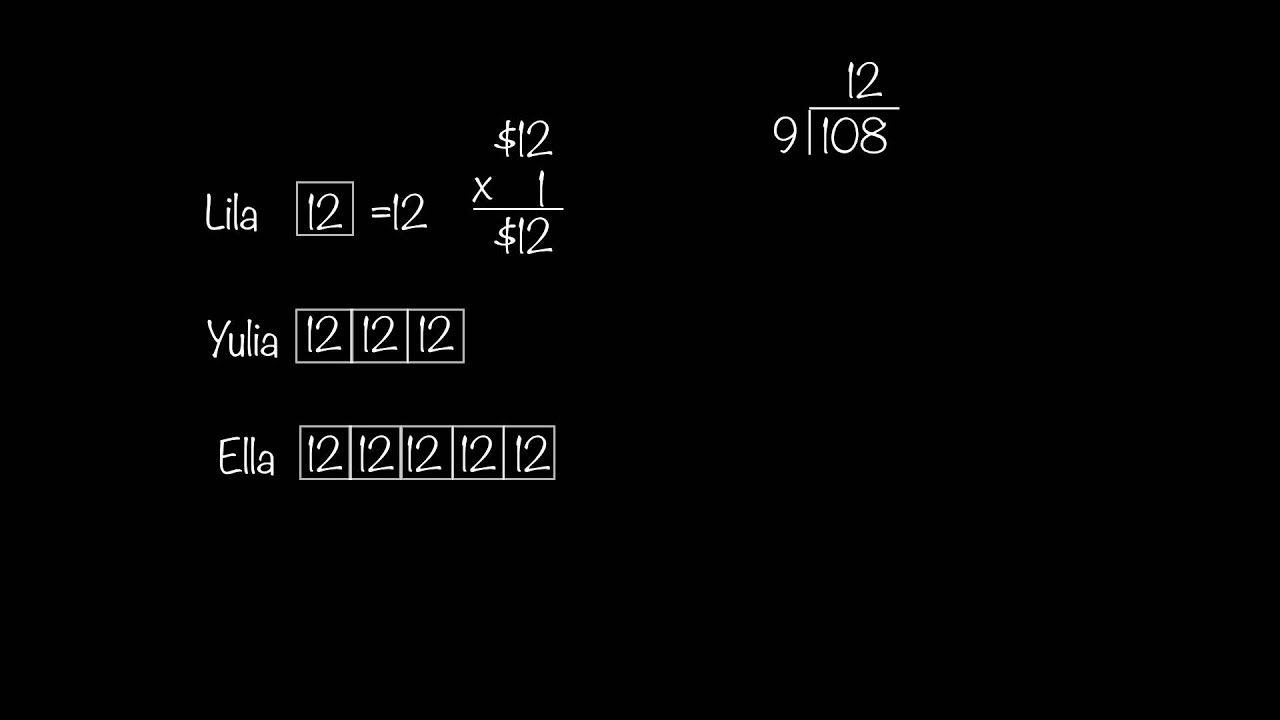 Dividing Using Bar Models by Taylor Cager