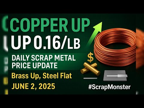 Copper Prices Surge | June 2, 2025 | Up $0.16/lb | Brass Up, Steel Flat | #ScrapMonster