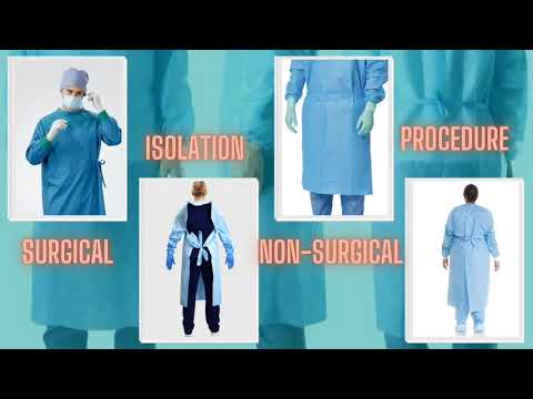 Medical / Surgical Gowns & Aprons || Personal Protective Equipment / PPE || Medical Devices Series