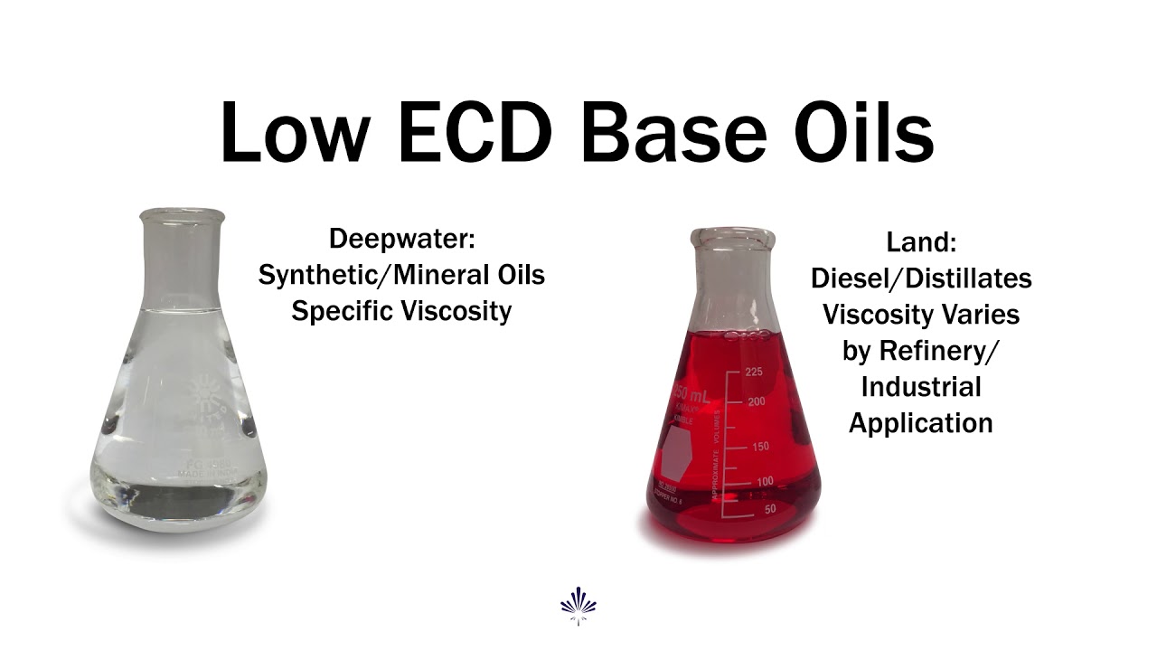 AES  Tech Tip: Low ECD