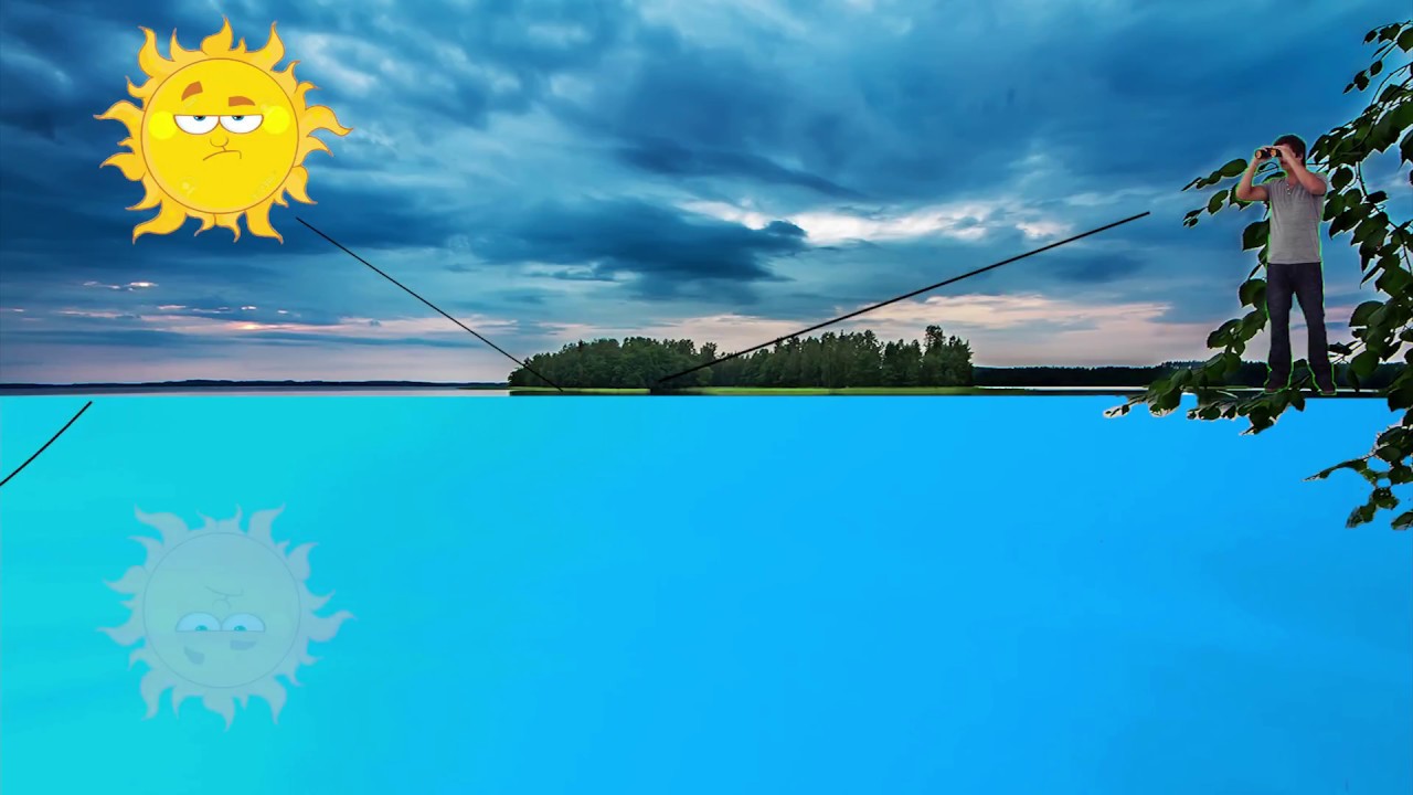 Constructive & Destructive Interference