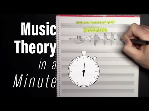 DYNAMICS: Musical Element #3 | Music Theory in a Minute | Ep. 5