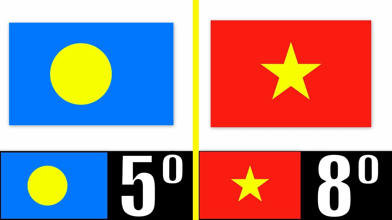 LAS 8 BANDERAS MÁS SIMPLES DEL MUNDO