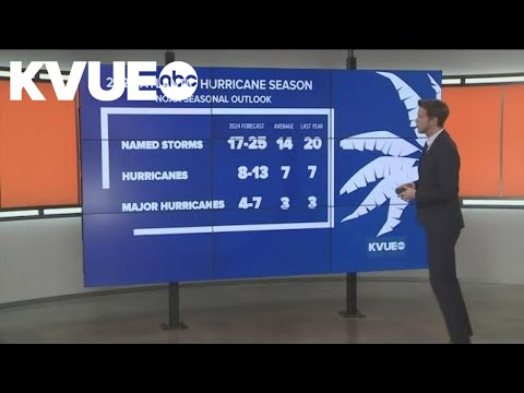 NOAA 2024 Atlantic hurricane outlook: Very busy season expected | Talking Tropics