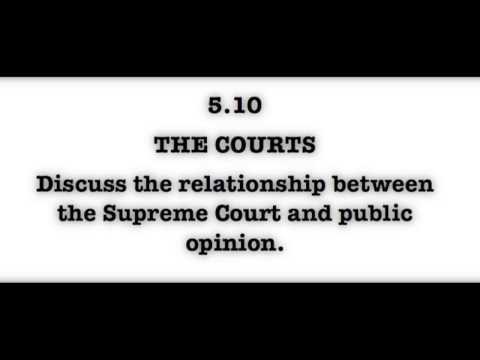 5.10 Discuss the relationship between the U.S. Supreme Court and public opinion.