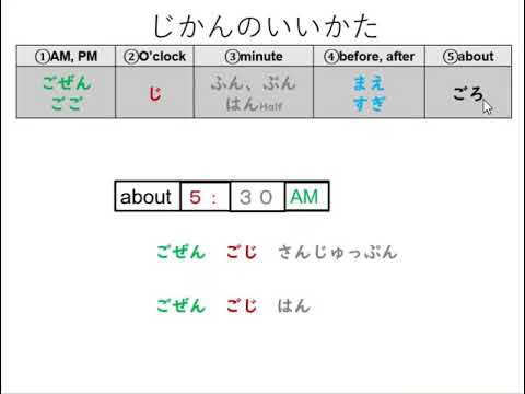 Time Telling in Japanese