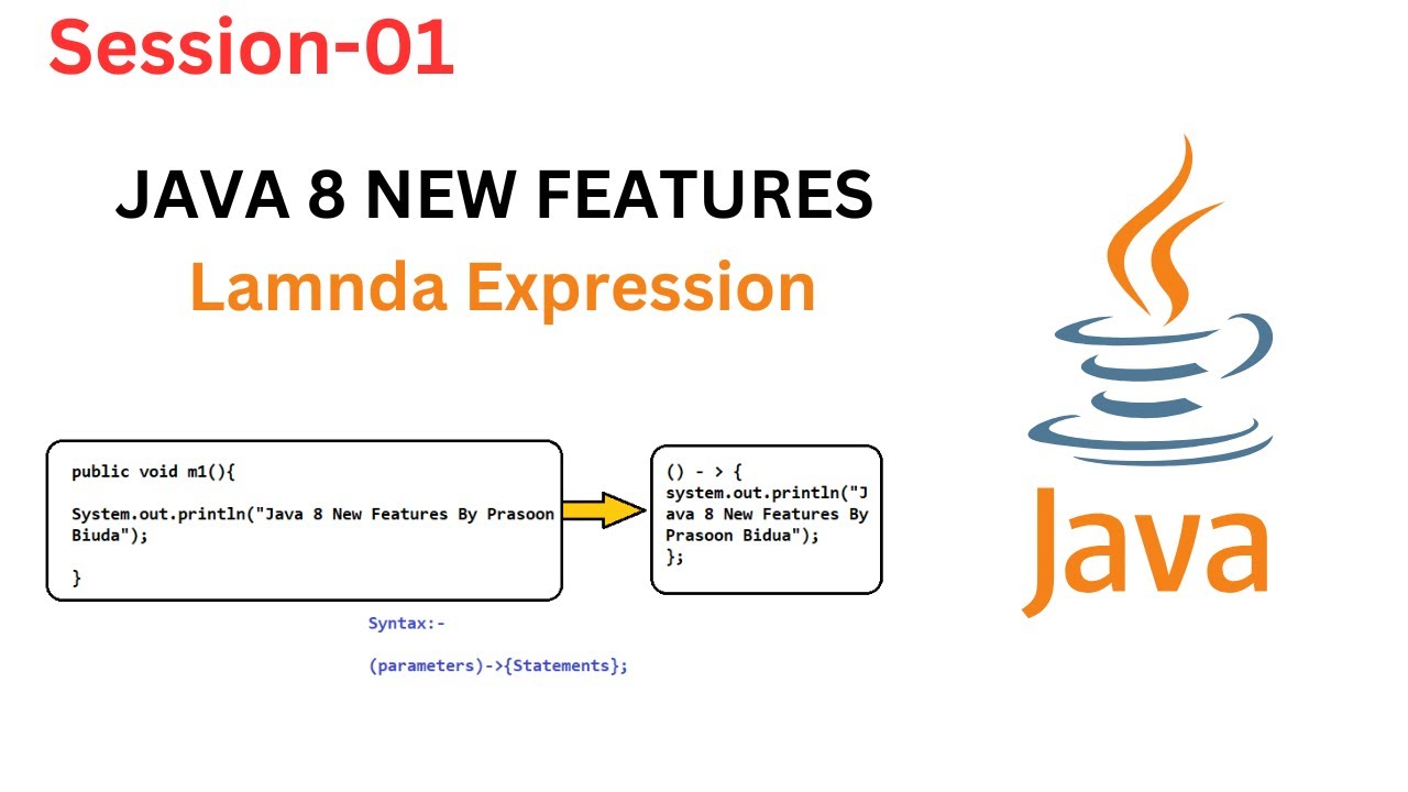Java 8 Features | Session-01 |What is Lambda Expression ? | How to Write Lambda Expression ?