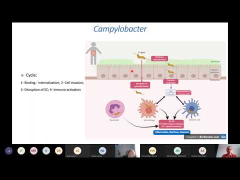 SEA-EU Webinar Foodborne pathogens history and transmission 20220404 by Nagrywanie spotkania