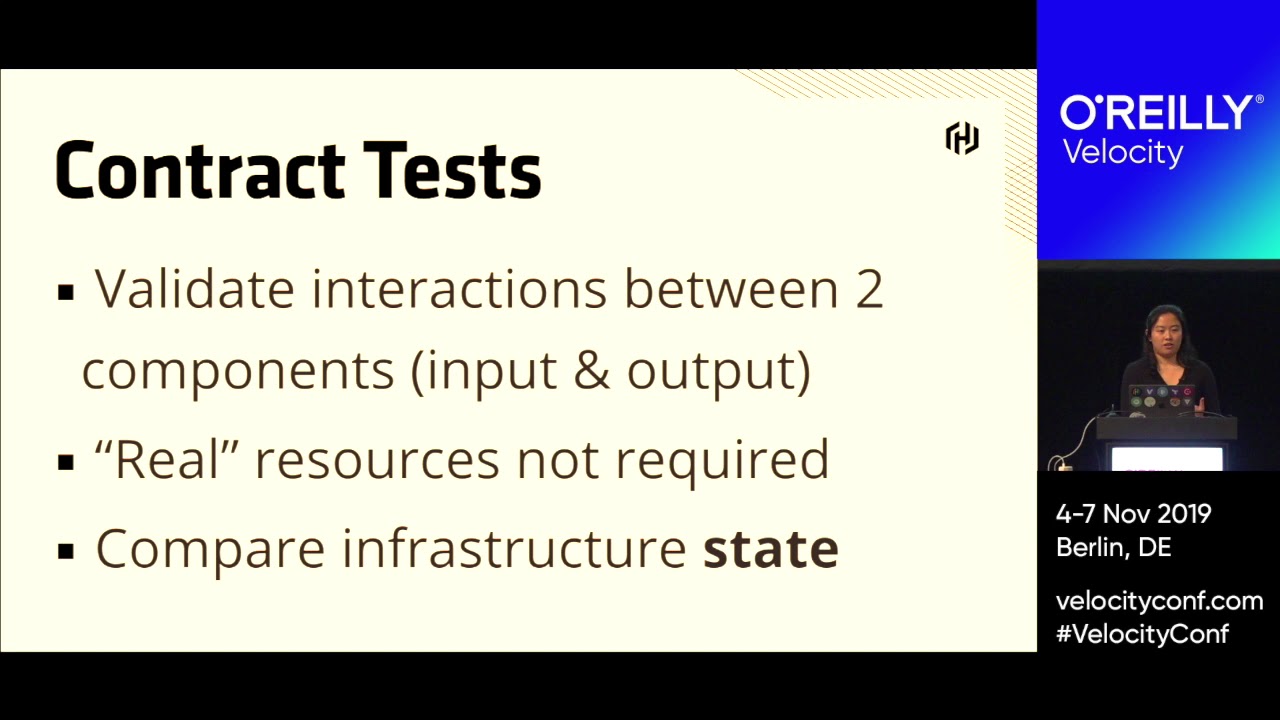 Test-driven development (TDD) for infrastructure