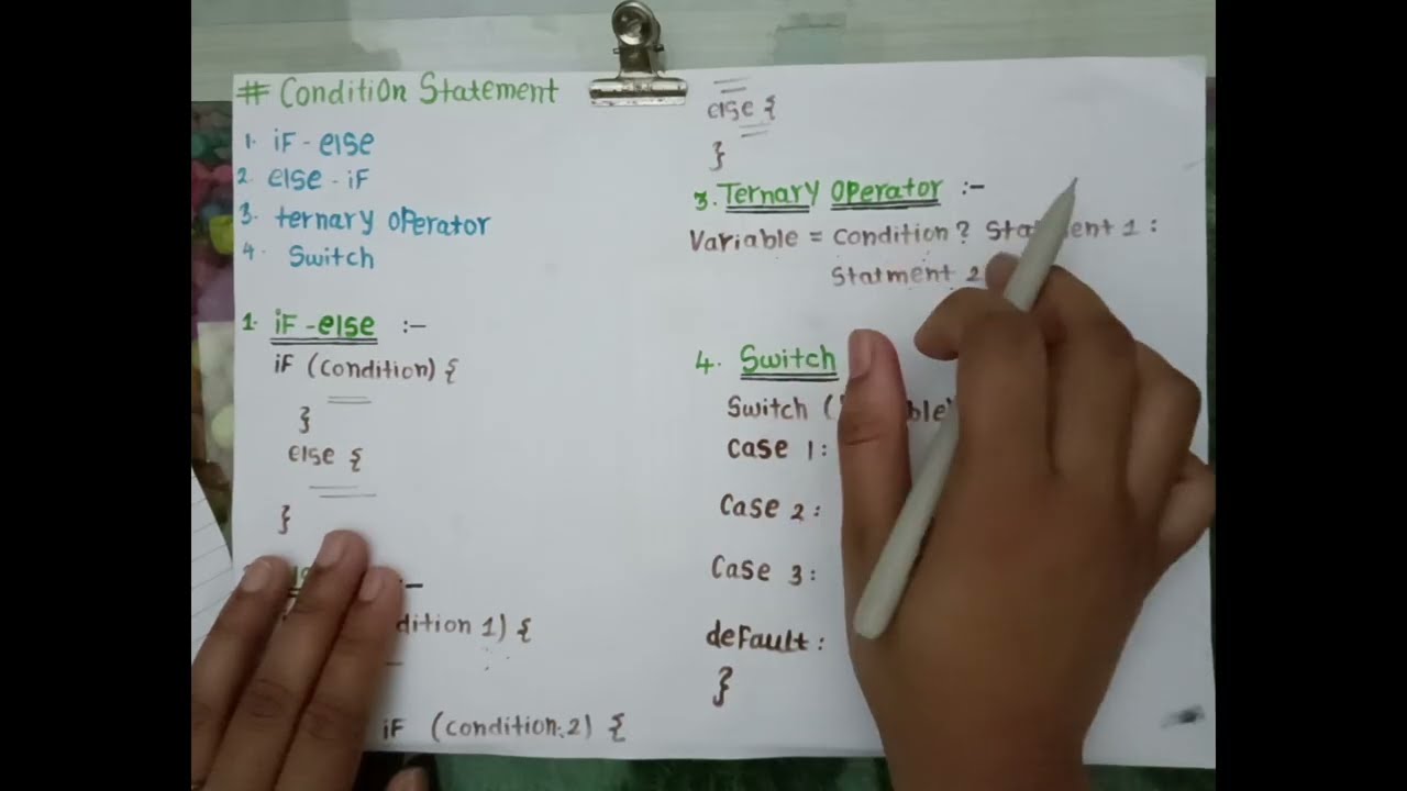 Condition Statements in Programming | if, else, else if, Ternary Operator & Switch Explained