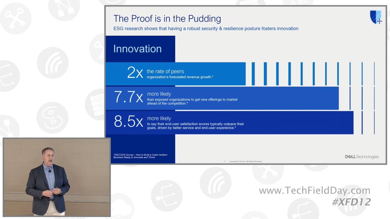 Dell Technologies Cybersecurity Overview