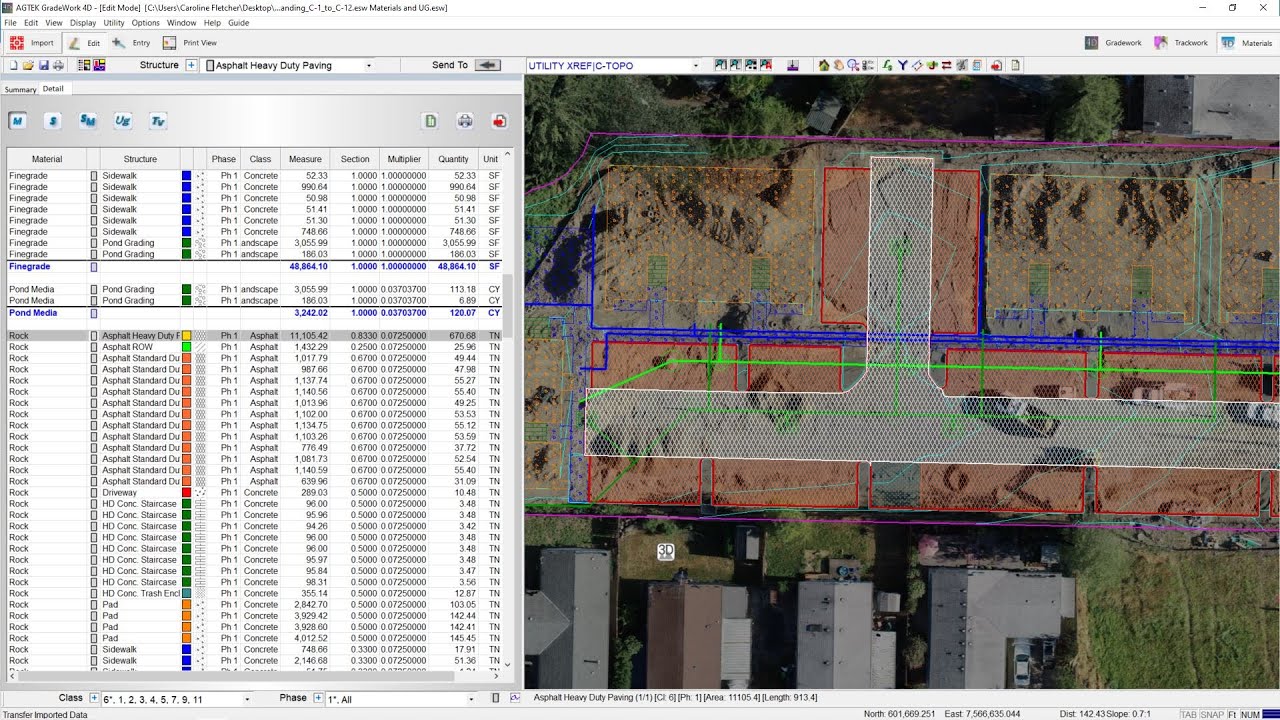 AGTEK - Integrated Materials Overview
