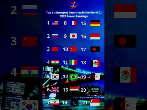 Military & Economic Might: 21 Strongest Countries 2025 ๐โ๏ธ