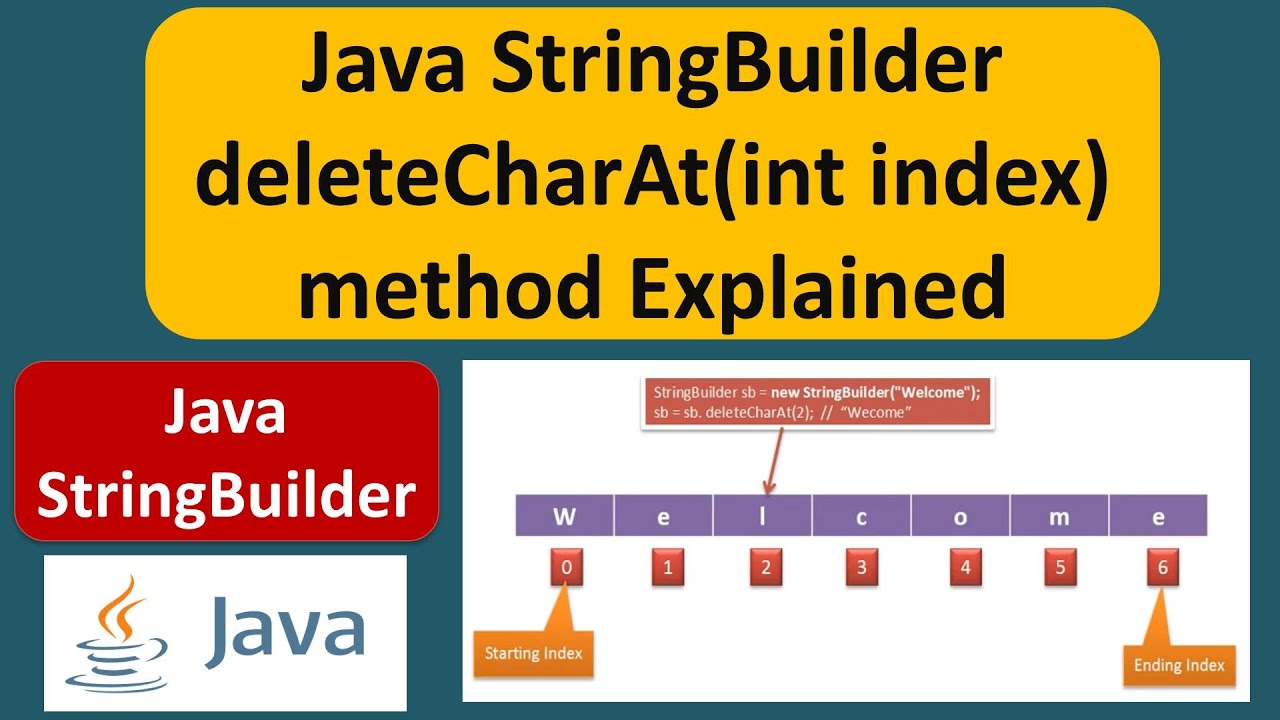 Java StringBuilder deleteCharAt(int index) method Explained | Java Tutorial