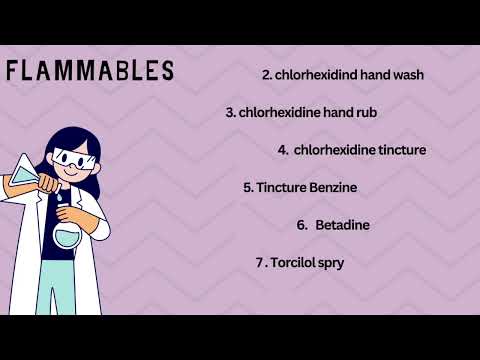 MSDS (material safety data sheet) ICU